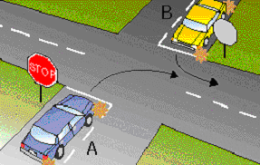 ACT Car DKT - You drive up to an intersection with a stop sign in the ...