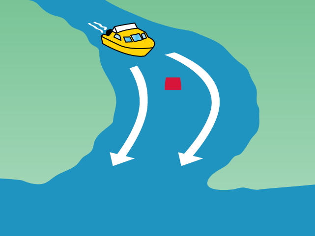 NSW General boat DKT - When travelling downstream (toward the sea), on ...