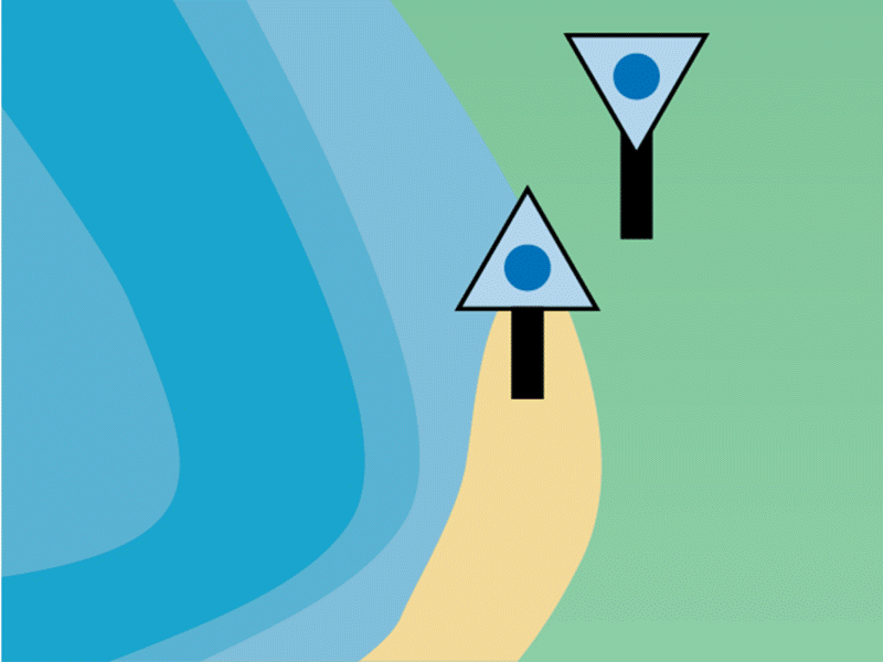 NSW General boat DKT - When using navigational lead marks, you should: