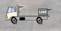 NT Rigid Vehicle DKT - The truck shown in the diagram below is braking ...