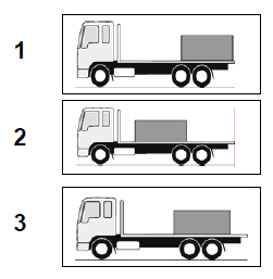 NT Rigid Vehicle DKT - Which diagram shows the correct load position to ...